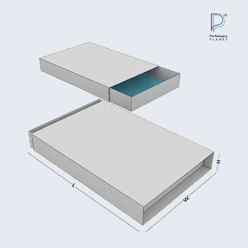 Custom Sleeve Boxes - The Packaging Planet